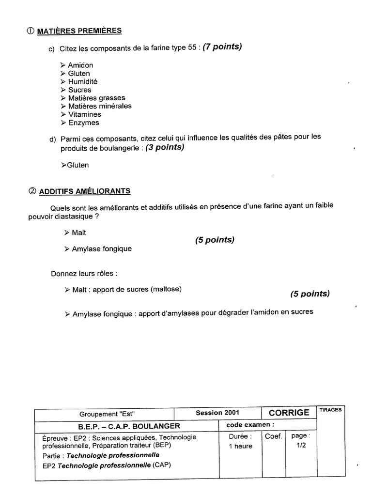 C01.pdf Techno 2001 | PDF