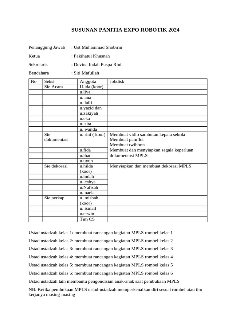 Contoh Susunan Panitia MPLS | PDF