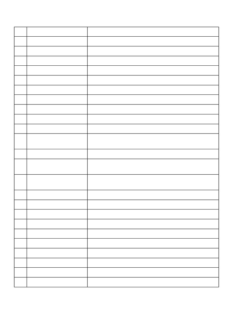 Chemistry Project List Class 12 2024 25 PDF