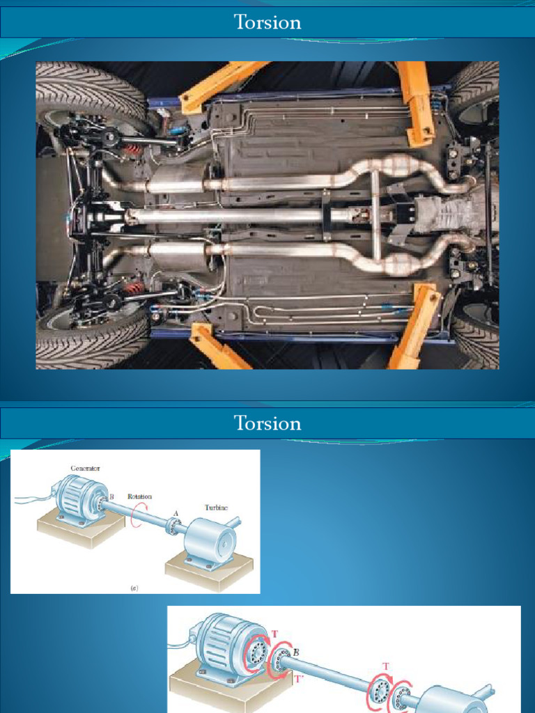 Mechanics of Materials Slides - 2020 | PDF