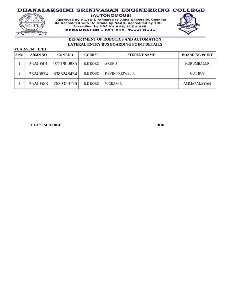 Students Name List | PDF