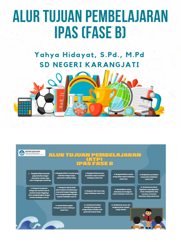 Atp Ipas Fase B Yahya Karangjati | PDF