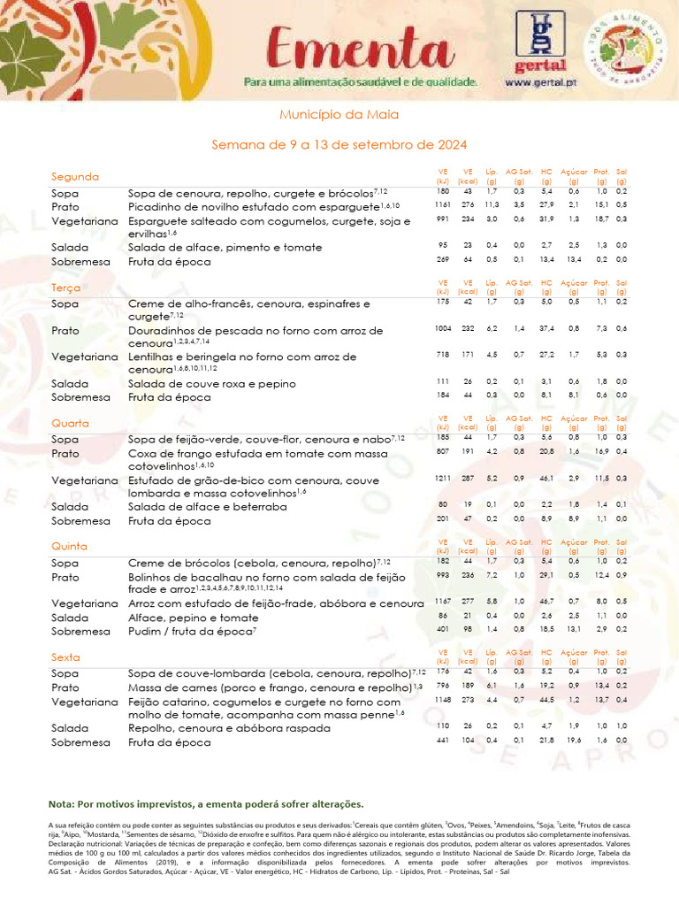 Ementa de 9 A 13 de Setembro de 2024 | PDF