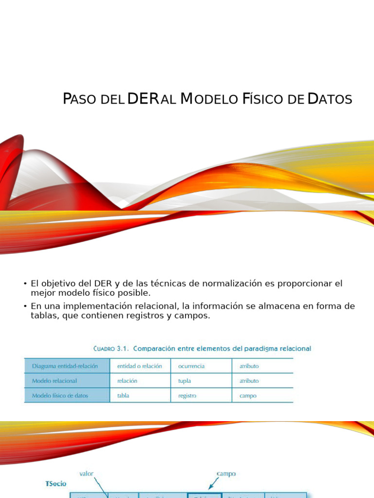 Pasar del DER al modelo relacional | PDF