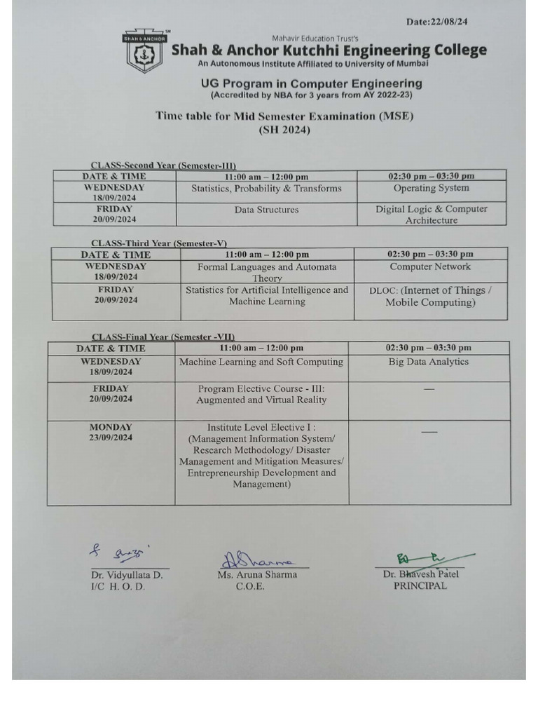 Computer Engg SH24 MSE TT | PDF