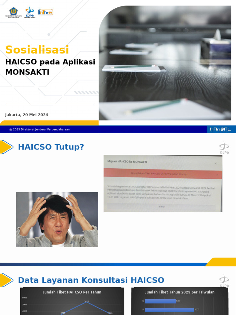 Slide HAICSO MONSAKTI | PDF