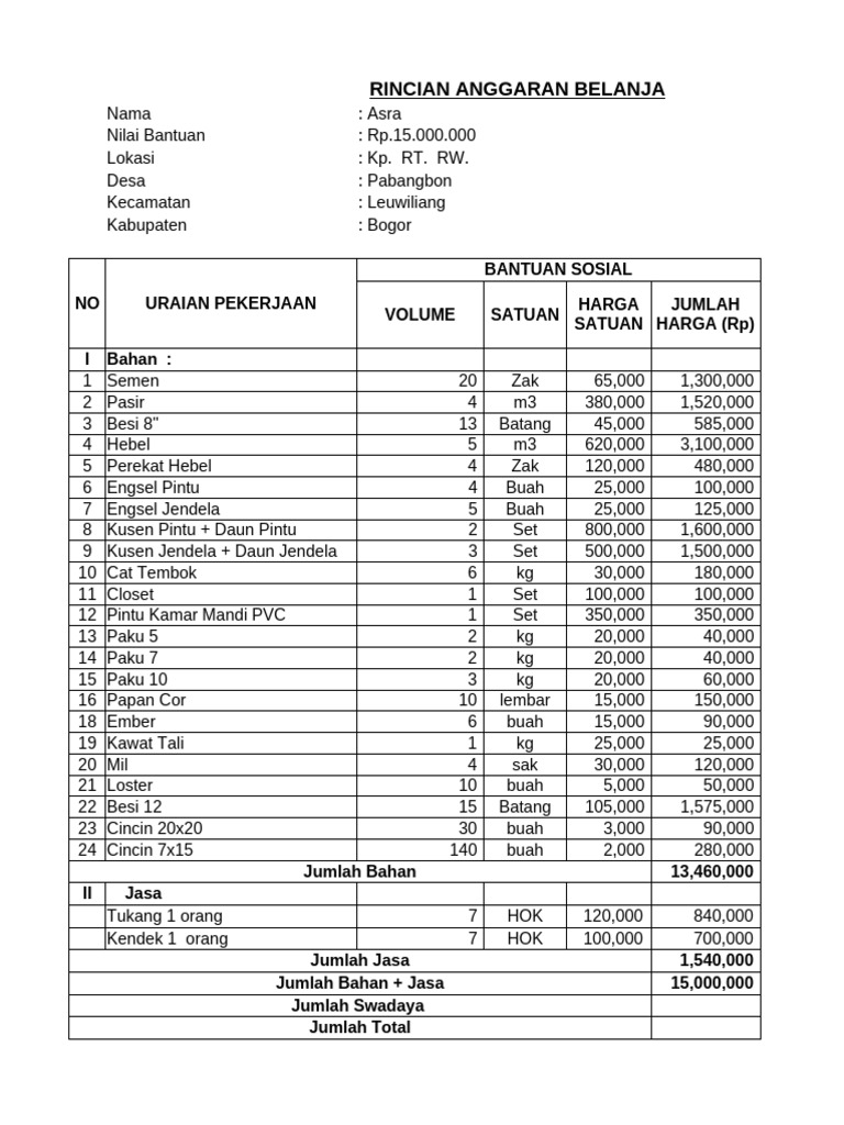 FORMAT RAB BTT 2024 15 Juta | PDF