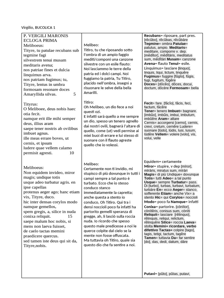 Virgilio, Buc 1 | PDF