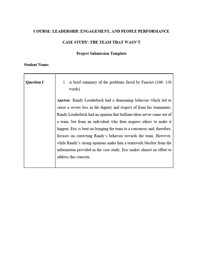 Rohan Das - Project Submission - Leadership | PDF