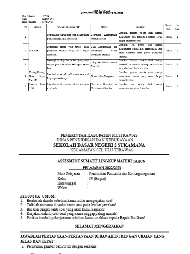 IKM Kelas 4 PPKN | PDF