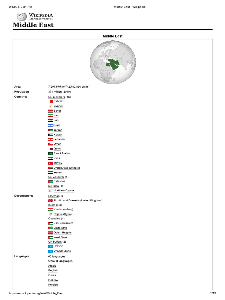 Middle East - Wikipedia | PDF