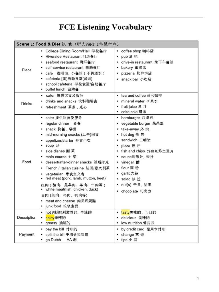 FCE Listening-Vocab | PDF
