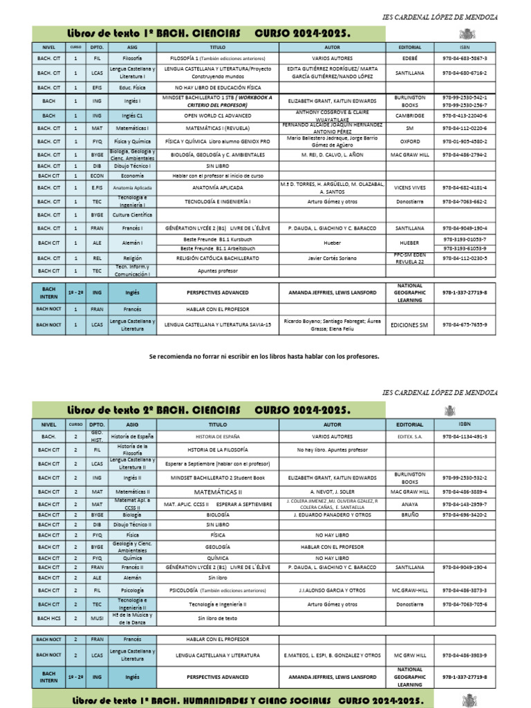 LIBROS_DE_TEXTO_Bach-24-25_1 | PDF