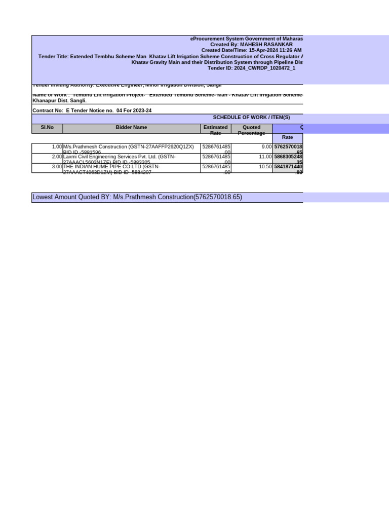 Boqcomparativechart - 2024-09-10T210826.779 | PDF
