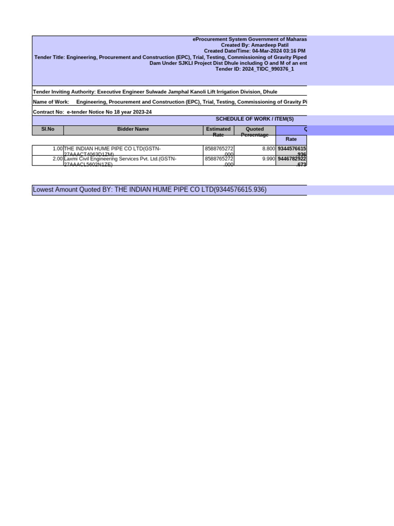 boqcomparativechart - 2024-09-10T204850.788 | PDF
