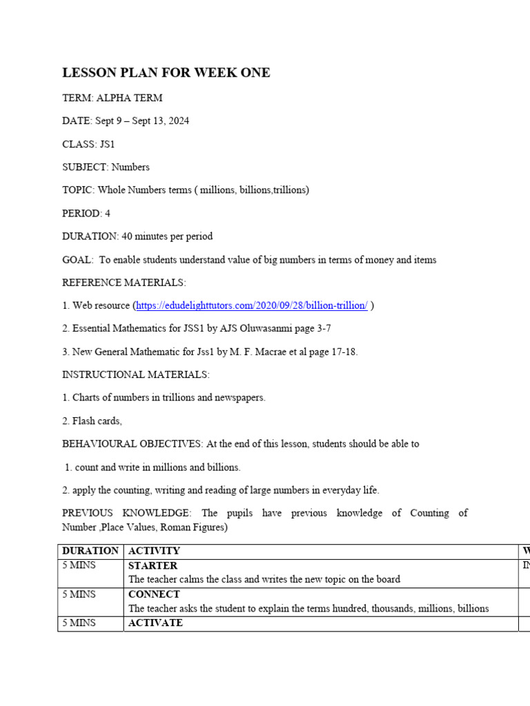 Maths 20245 Alpha | PDF