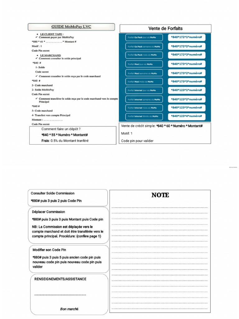 Syntaxe LVC Bon | PDF