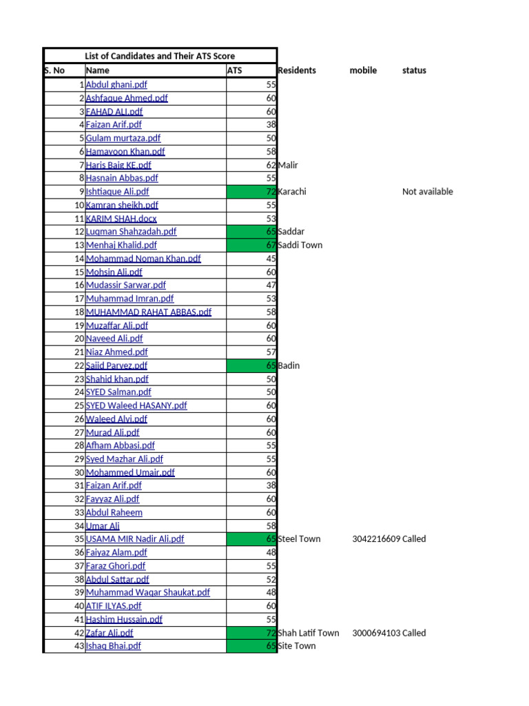 Applicants ATS Stats | PDF