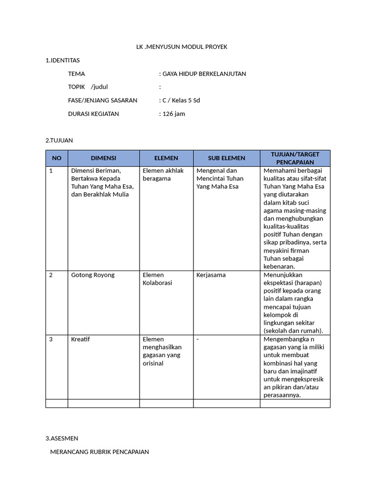 LK P5 menyusun modul royek (1) | PDF