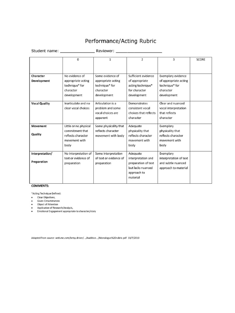 Rubrics For Acting | PDF