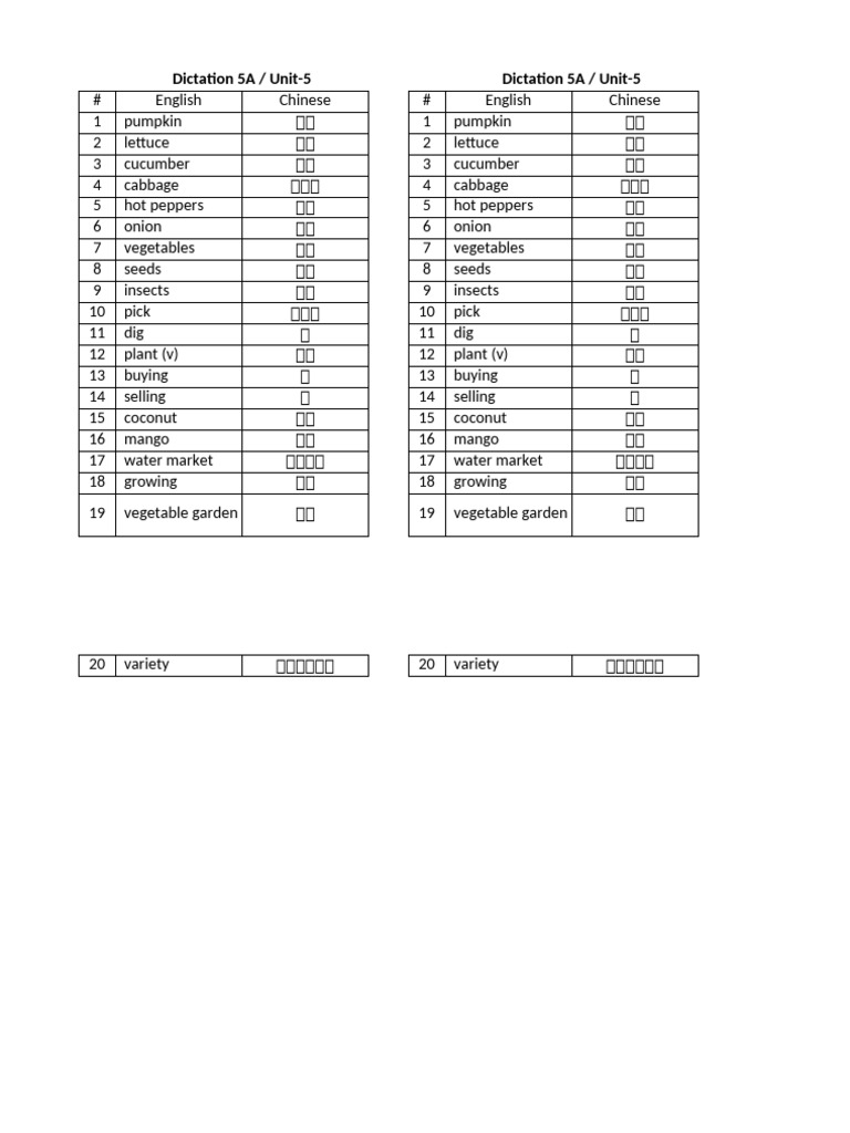 副本Grade 5 Vocabulary 5A | PDF