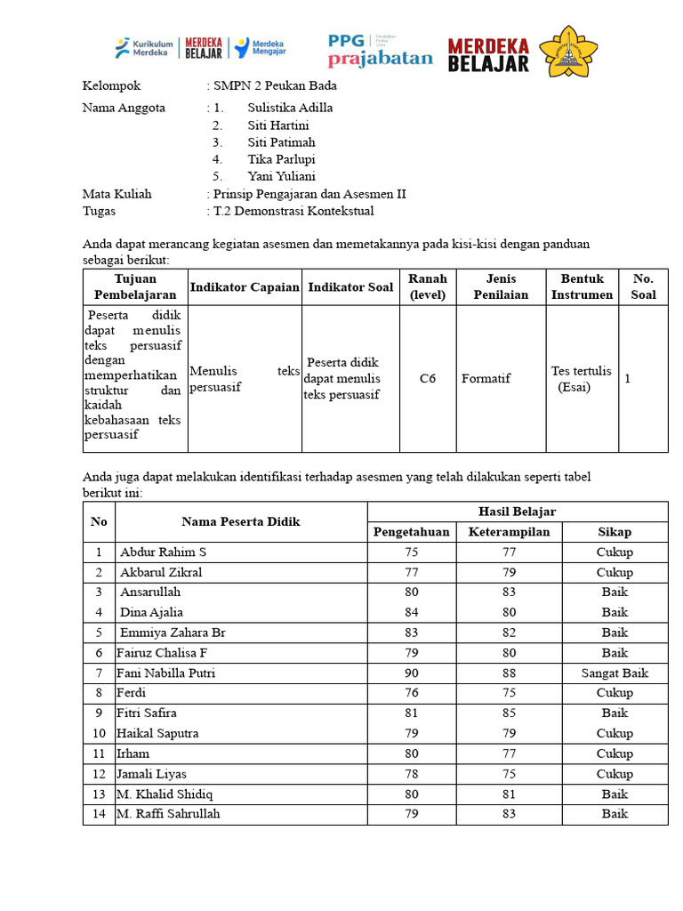 T.2 Demonstrasi Konseptual (SMPN 2 Peukan Bada - PPA II) | PDF