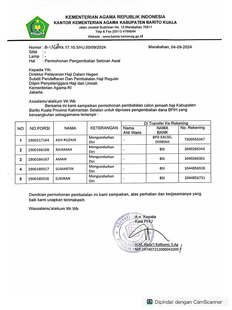 Contoh Berkas Pembatalan Haji | PDF