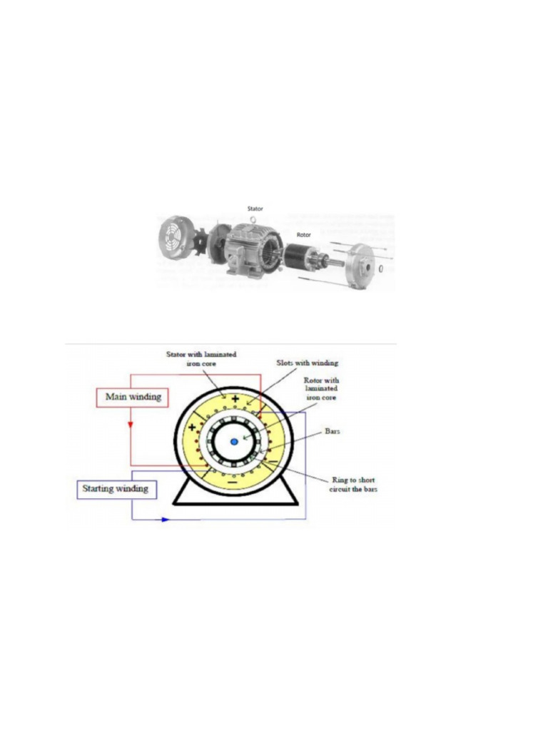 Single Phase Motor | PDF