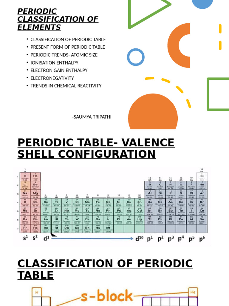 Periodic Classification of Elements | PDF