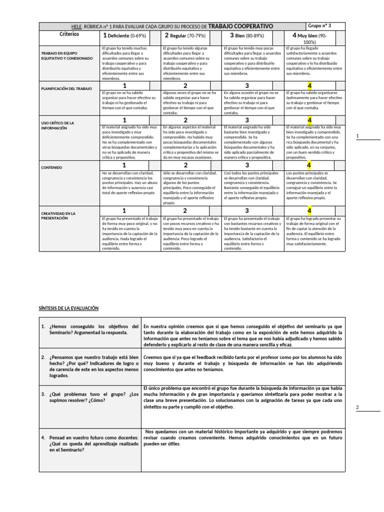 HELE. Rúbrica 1 (Evaluación Del Trabajo Cooperativo de Grupo) | PDF