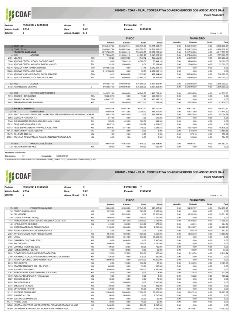 Dddd Pdf Pdf