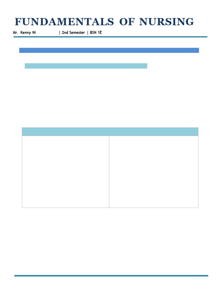 Group 3 Report Pdf Nursing Career Growth