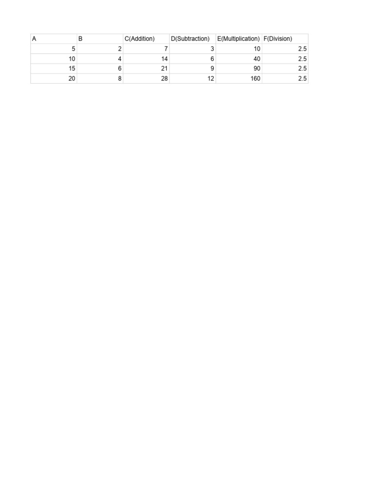Simple Computation - 1 | PDF