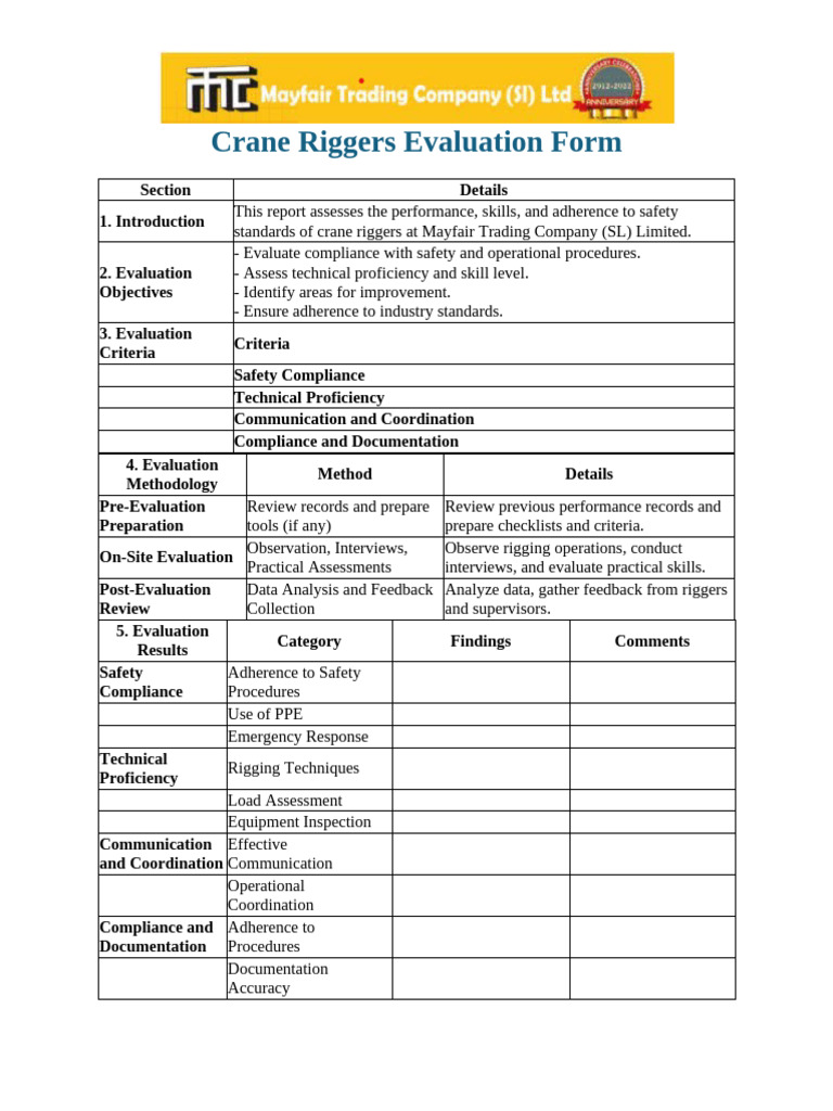 Crane Riggers Evaluation Form | PDF