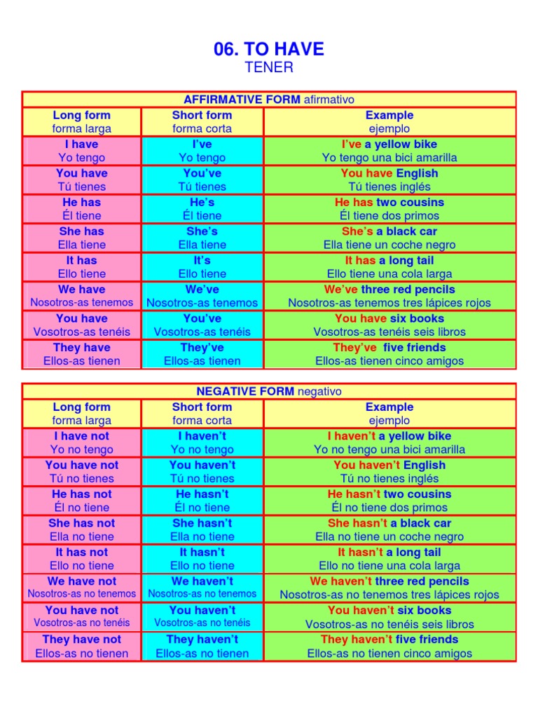To Have - Have Got (Present Simple Tense) | PDF | Business