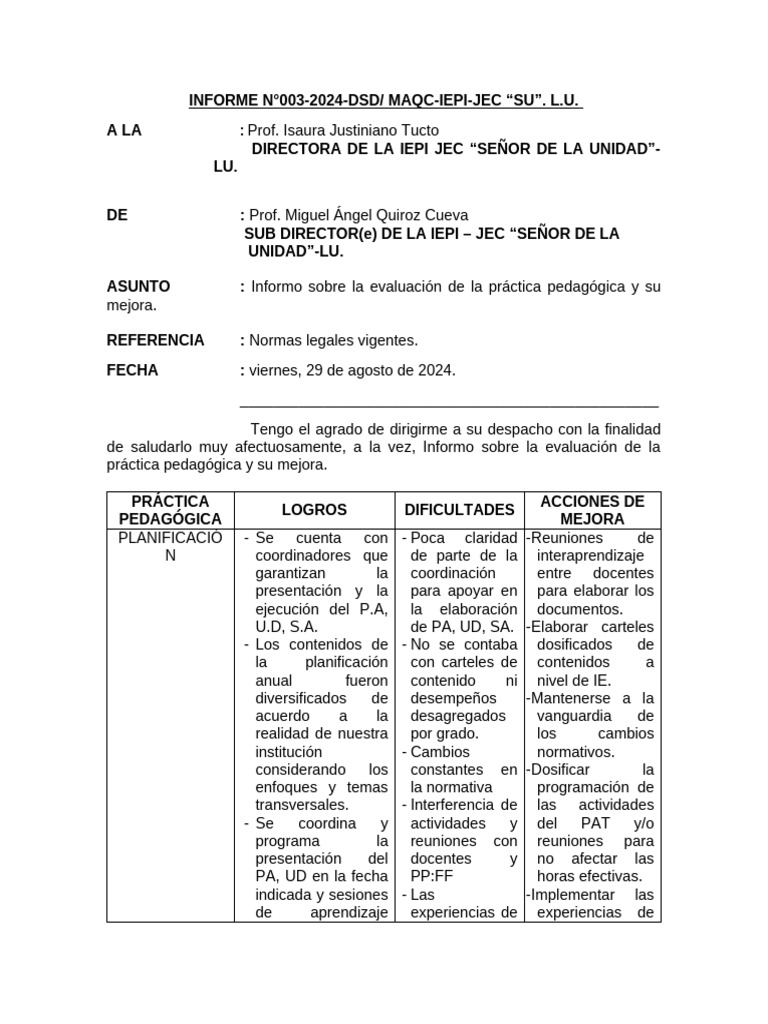 Informe de Evaluación de Practicas Pedagóg | PDF | Evaluación | Aprendizaje