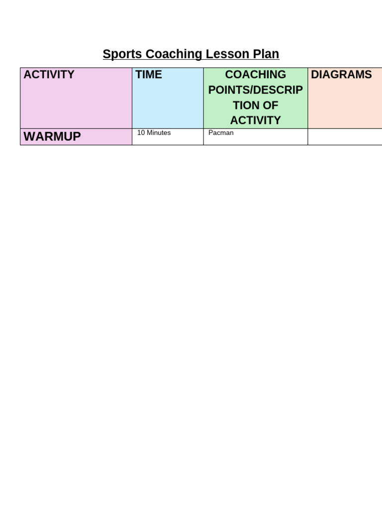 Sports Coaching Lesson 2 | PDF
