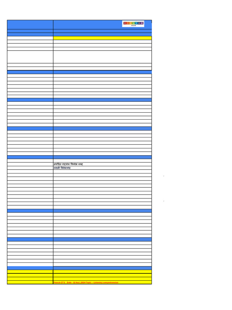 Daily Diary Grade 8a | PDF | Science