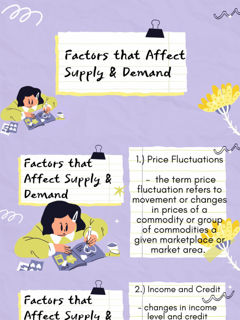 Module 3 Applied Economics | PDF