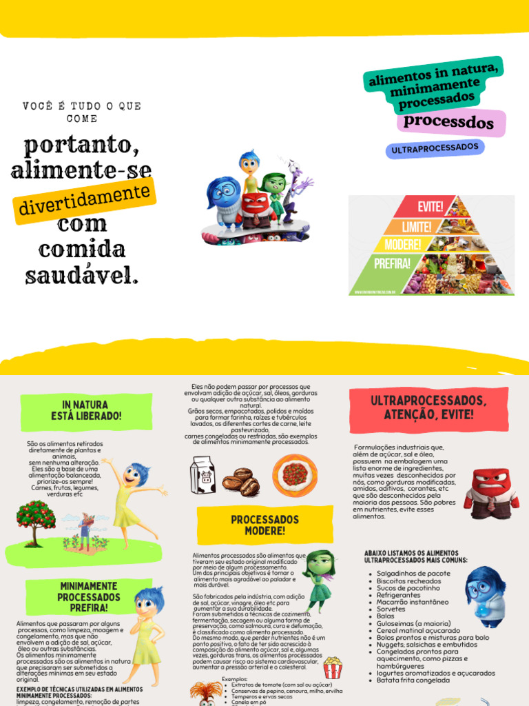 ULTRAPROCESSADOS, Atenção! (297 X 210 MM) | PDF