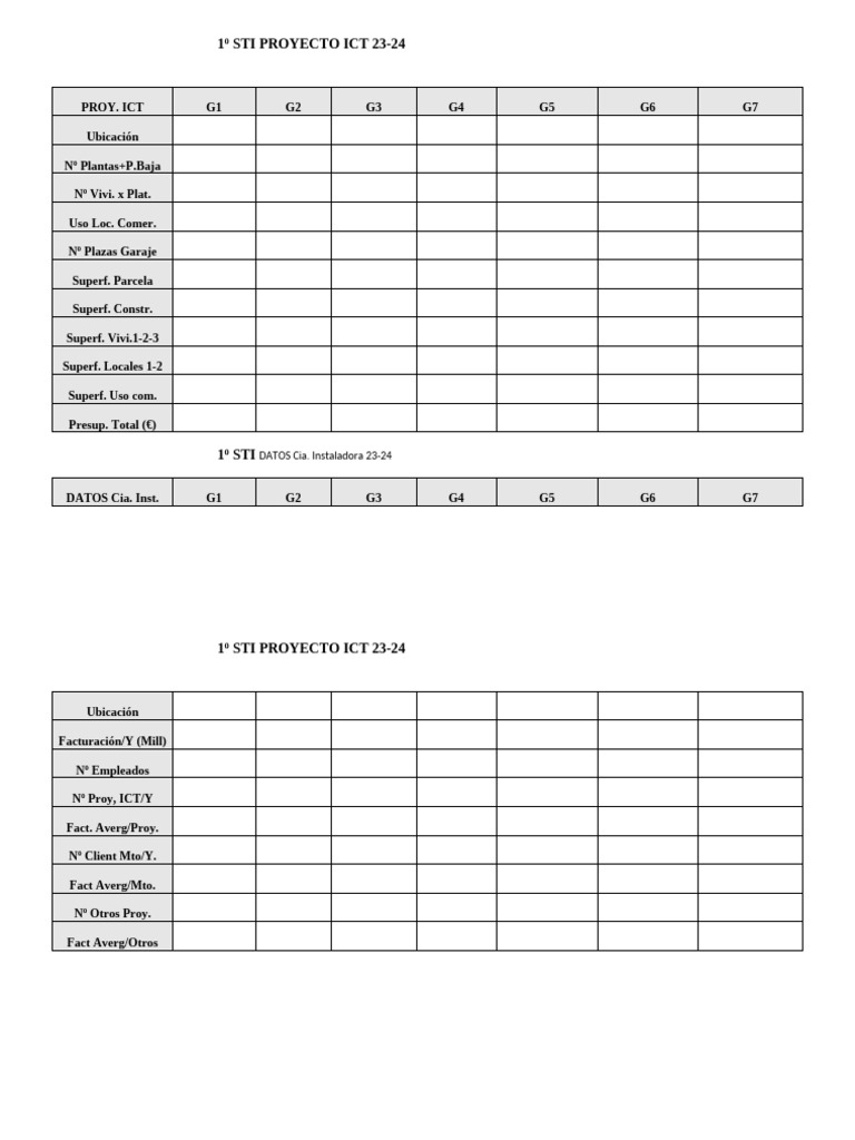 25 Feb Datos Generales Proy.ict x Grupo 23-24 | PDF