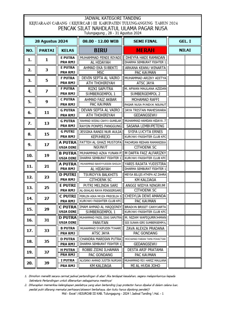 Jadwal Tanding Usia Dini Dan Pra Remaja | PDF