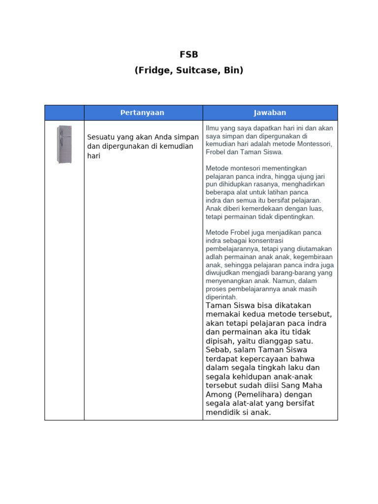 Refleksi Model FSB | PDF