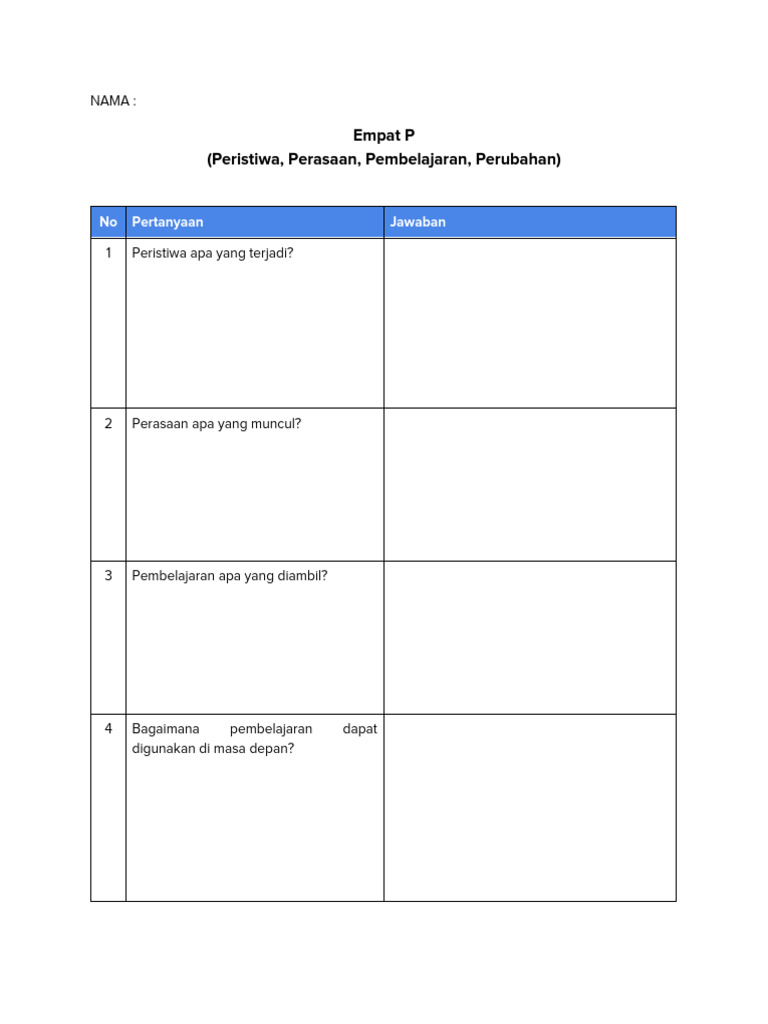 Refleksi Model 4P | PDF