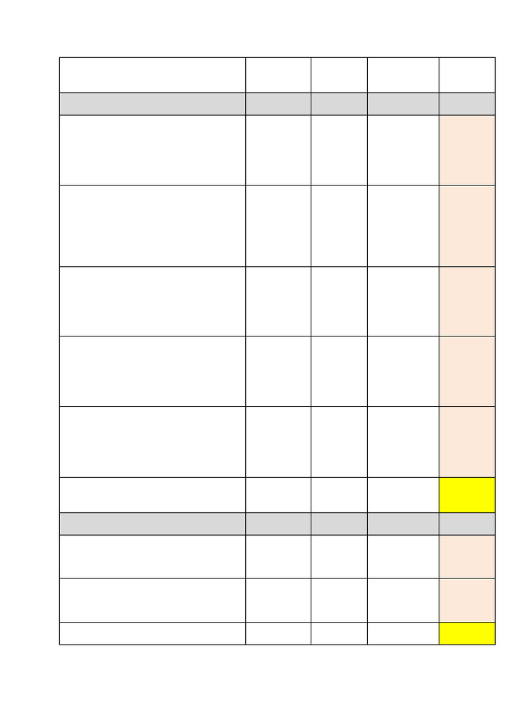 Form of Ibs Score | PDF | Precast Concrete | Column