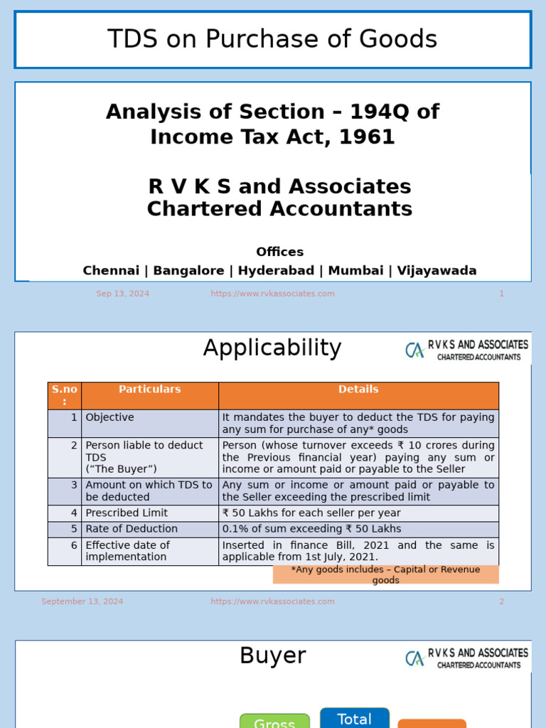TDS On Purchase of Goods: Analysis of Section - 194Q of Income Tax Act ...