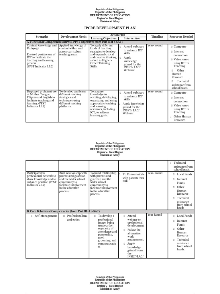 IPRF DEVELOPMENT PLAN_2023 | PDF