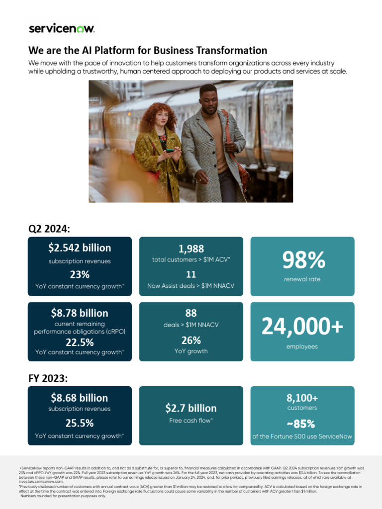 Servicenow-Fact-Sheet Q2 2024 | PDF