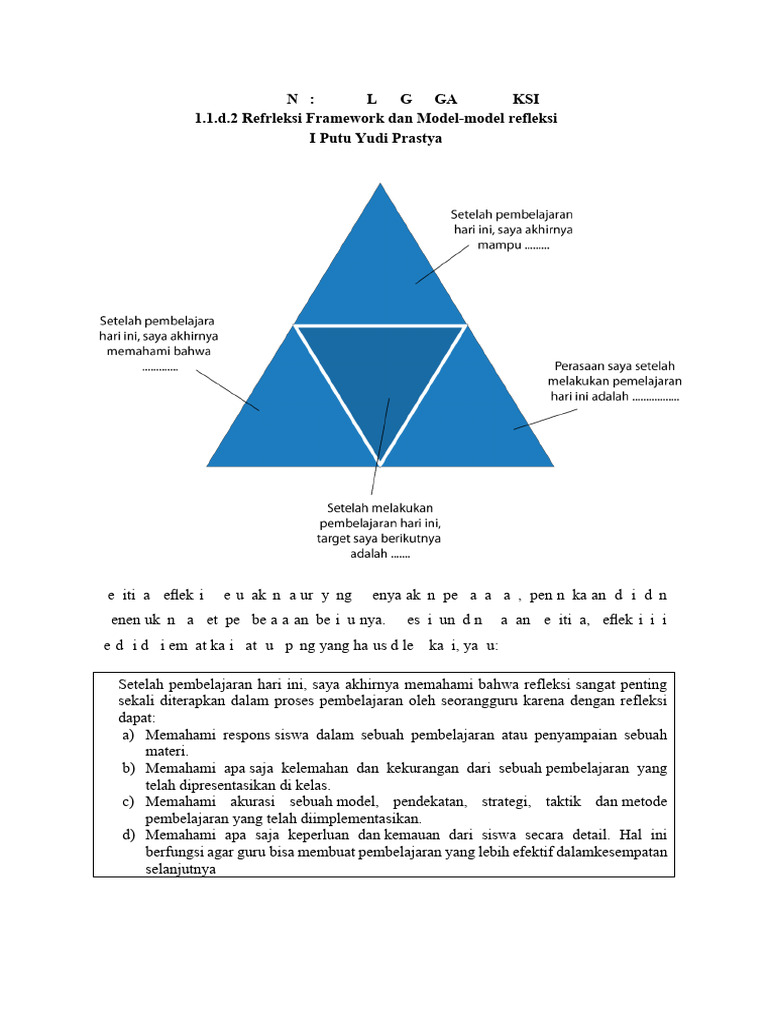 1.1.d.2. Refleksi - Framework Dan Model-Model Refleksi I Putu Yudi ...