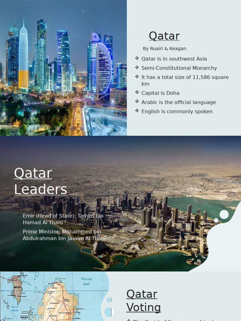Qatar Social Studies Presentation | PDF